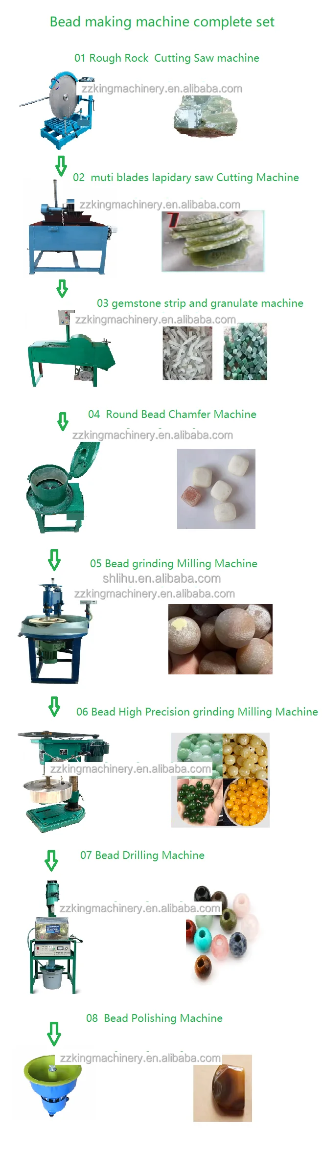 Automatic Stone Jade Bead Making Machine - Cutting Precision