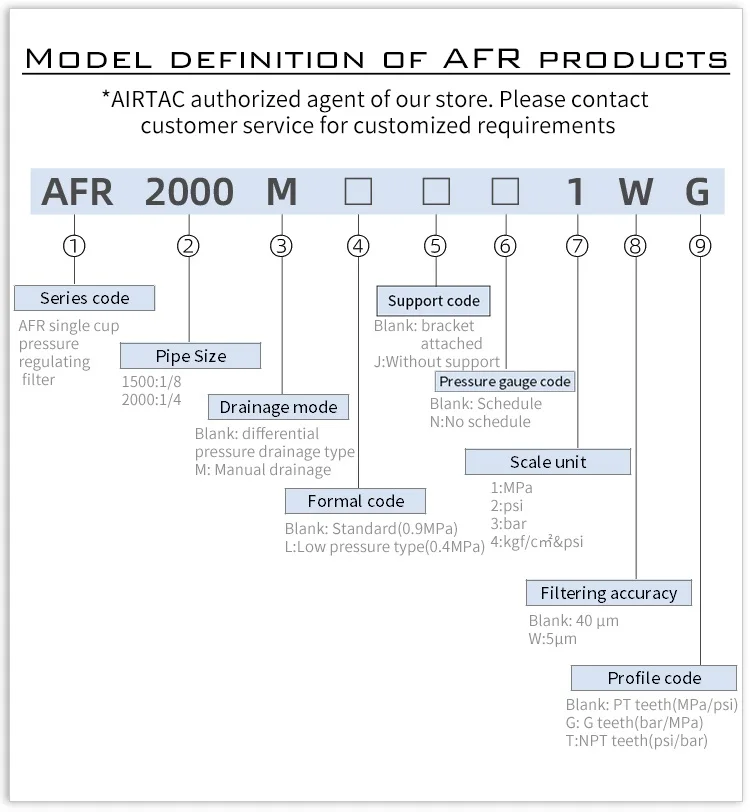 AIRTAC AFR2000 Series - Efficient Pressure Regulating Filters