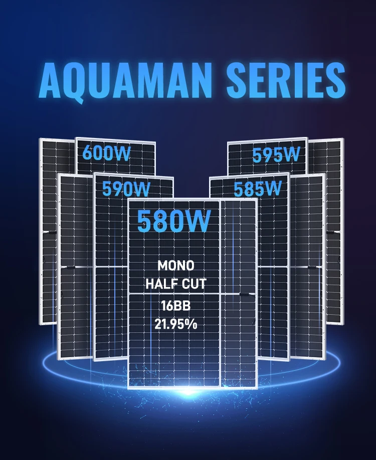 Sunrise Topcon Pv Module Bifacial Double Glass 580w 585w 590w 595w 600w ...