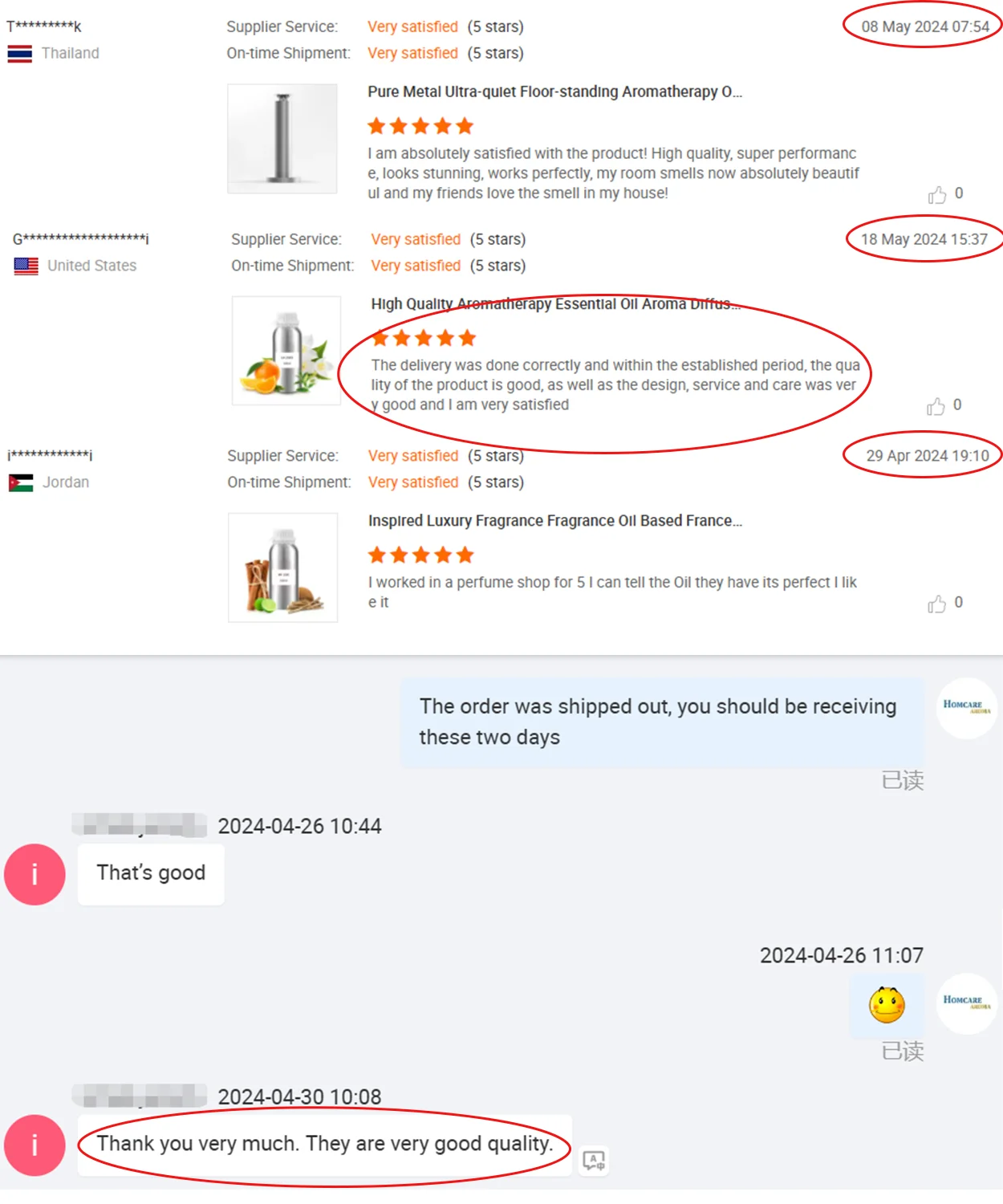 Free Sample Wholesale Oud Cedar Wood Flavor Fragrance Oil for Candle ...