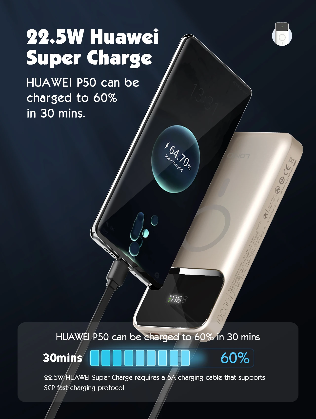 LDNIO Power Bank - 10000mah Fast Charging Portable Charger