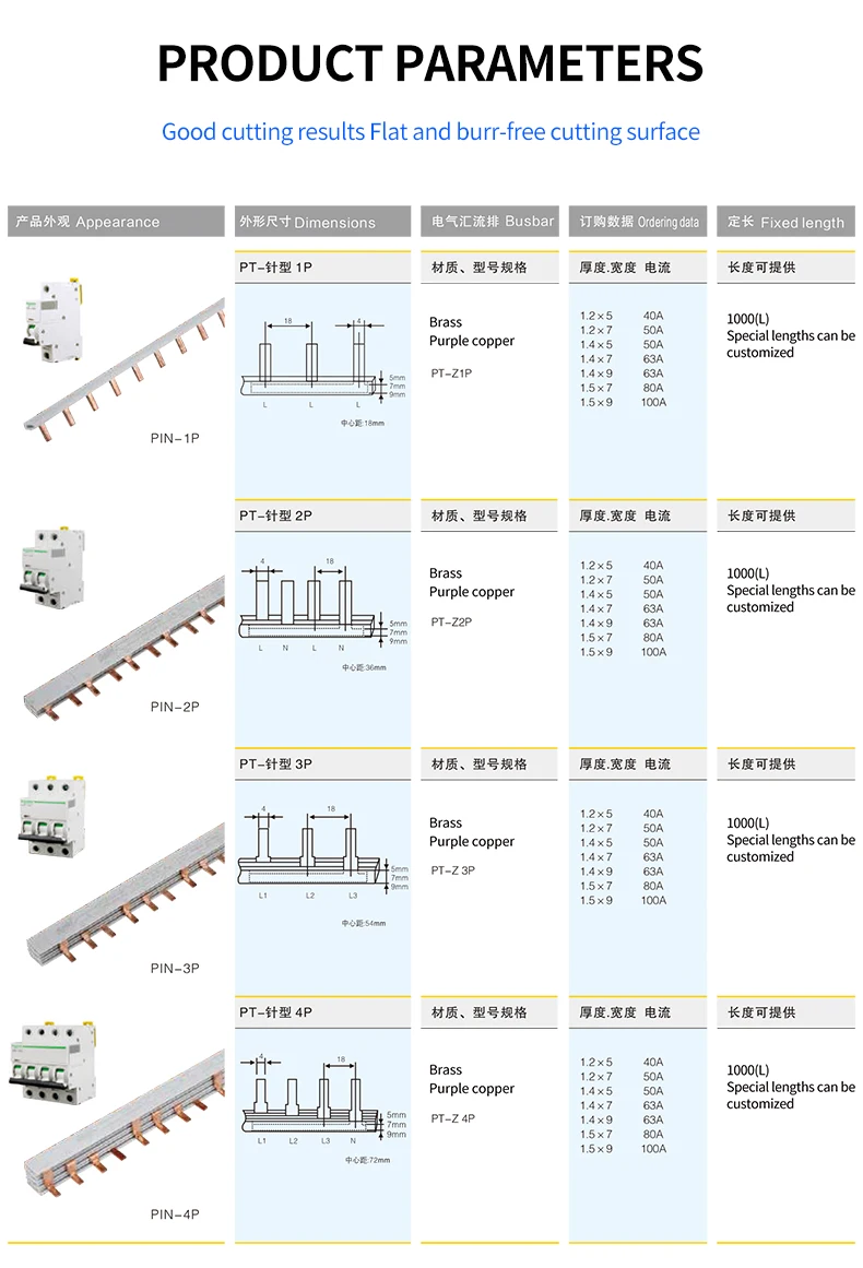 Distribution Box Circuit Breaker Mcb 4p 100a Connector Busbar ...