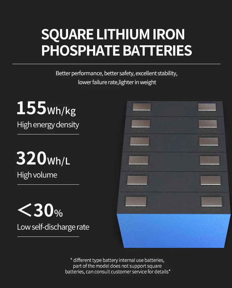 5kwh 10kwh Lithium Battery 12v Solar Energy 200ah Lifepo4 Pack For Home ...