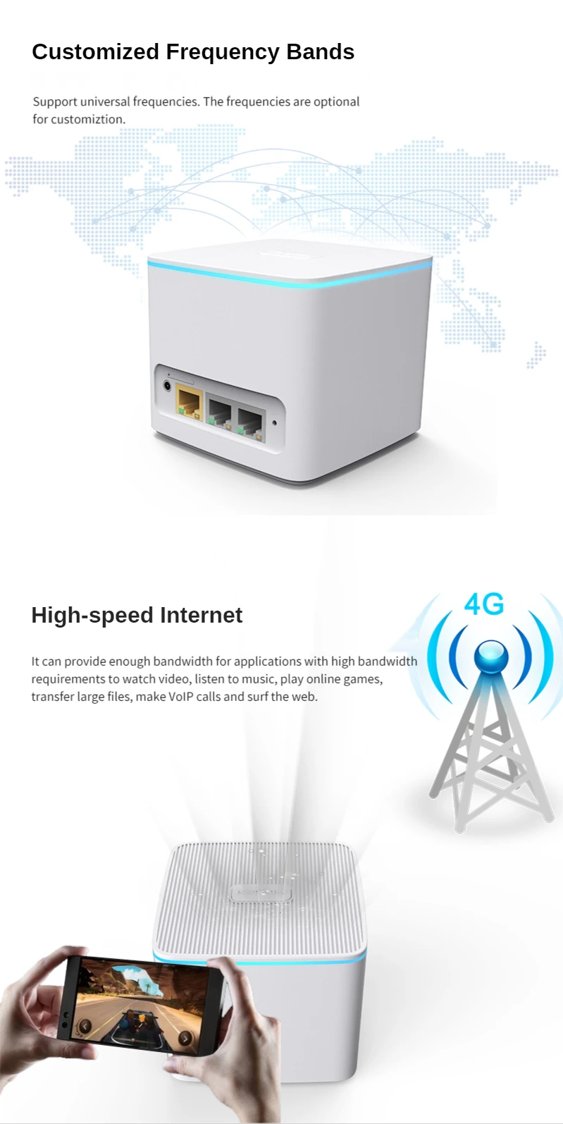 Universal Cpe Router 4g Wifi Modem 4g Wireless Modem Mobile Wifi ...