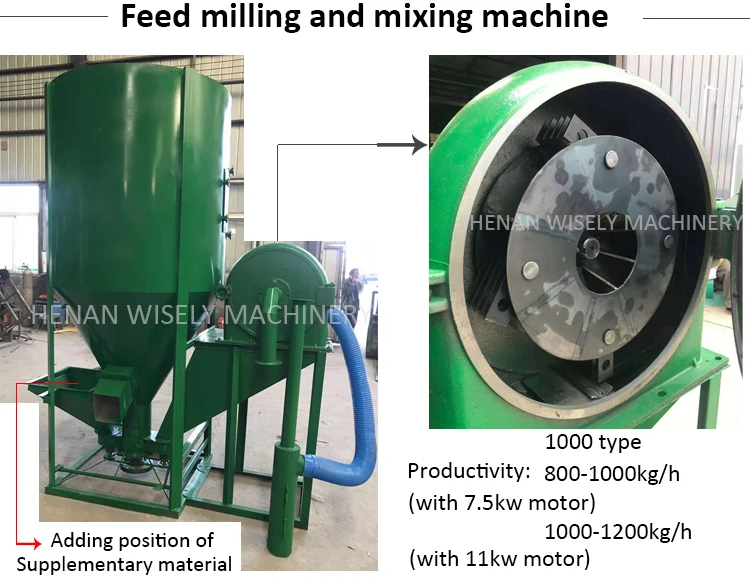 Grain Milling Machine - Efficiently Crush Millet, Sorghum, Corn