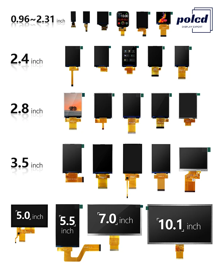 Polcd TFT IPS LCD Screens - Customized Mini Modules