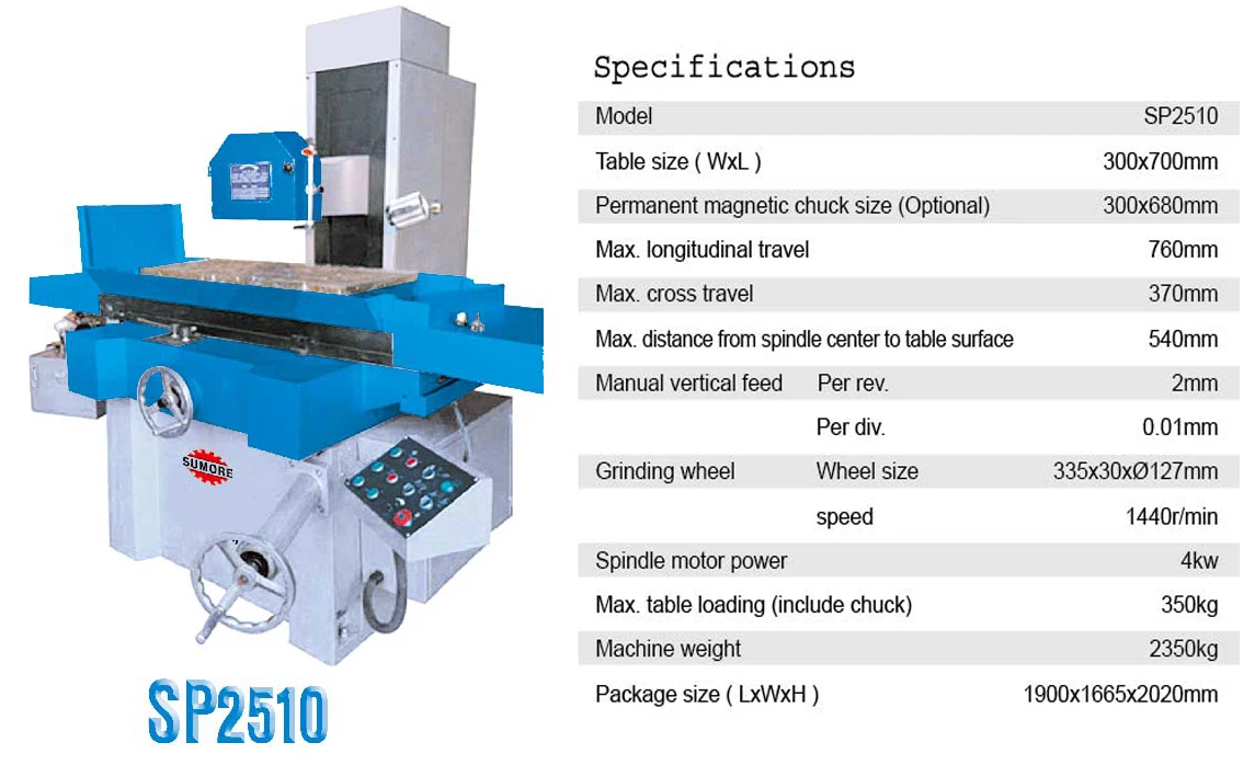 Precision Surface Grinder Automatic Surface Grinding Machine Hydraulic ...