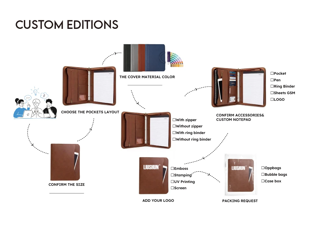 Business Organizer Zippered Designer Binder Faux Leather A4 Portfolio ...