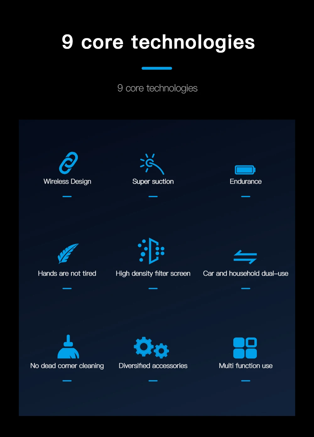 Cordless Rechargeable 2-in-1 Car Vacuum Cleaner 4500pa Handheld Vacuum ...