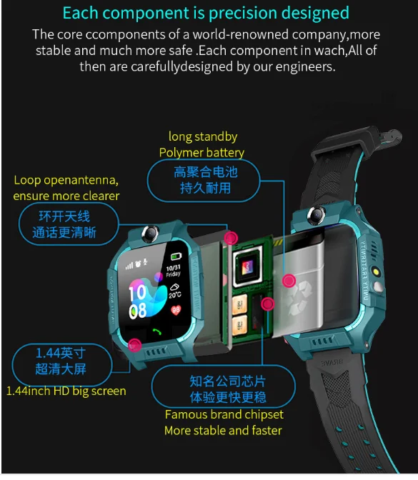 Q19 Kids Smart Watch Rohs Ce 4g Gps Smart Watch Sim Card Sos Video Call ...