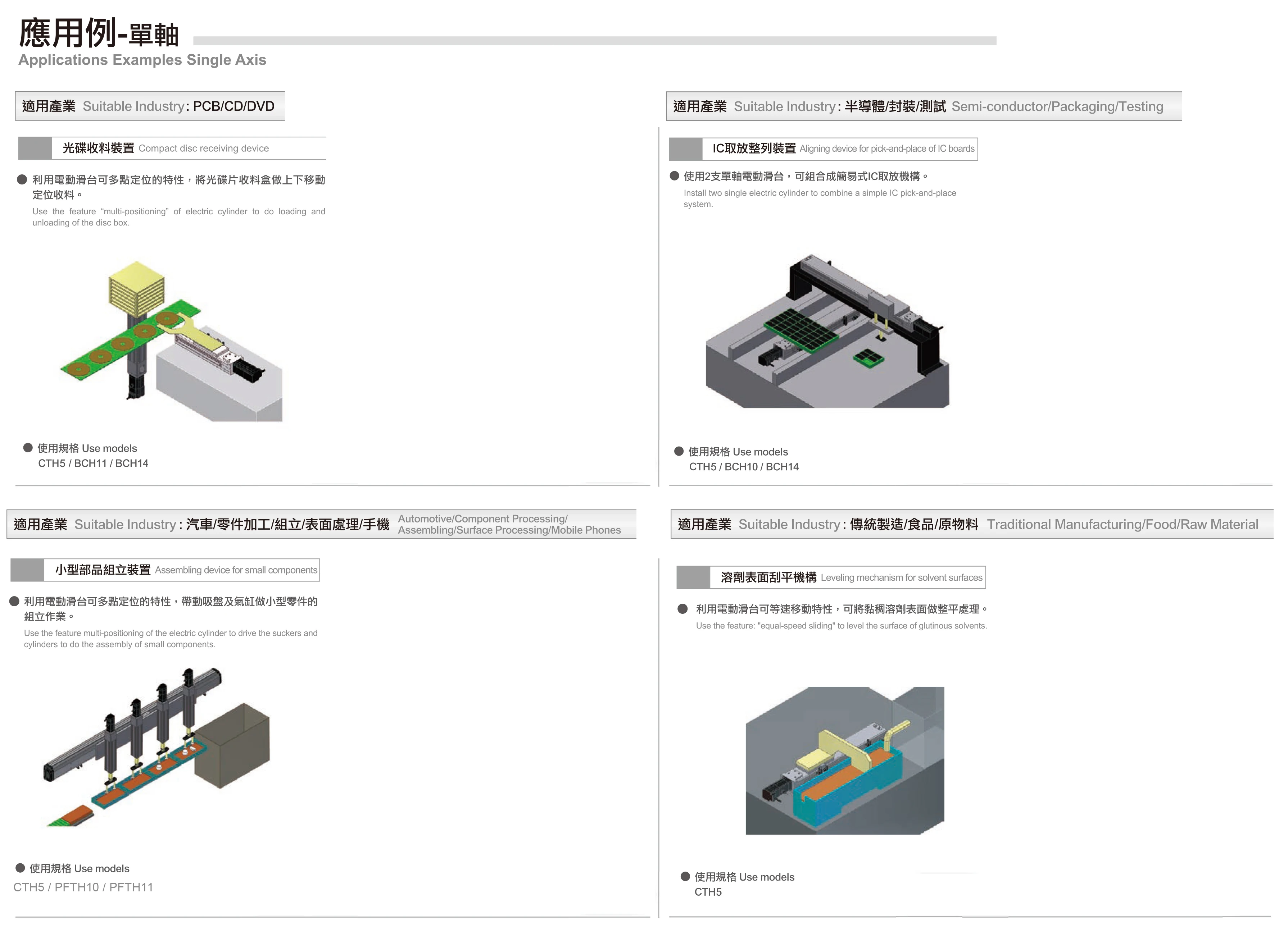 CTH5 Linear Module - Precision CNC Slide Table Solutions