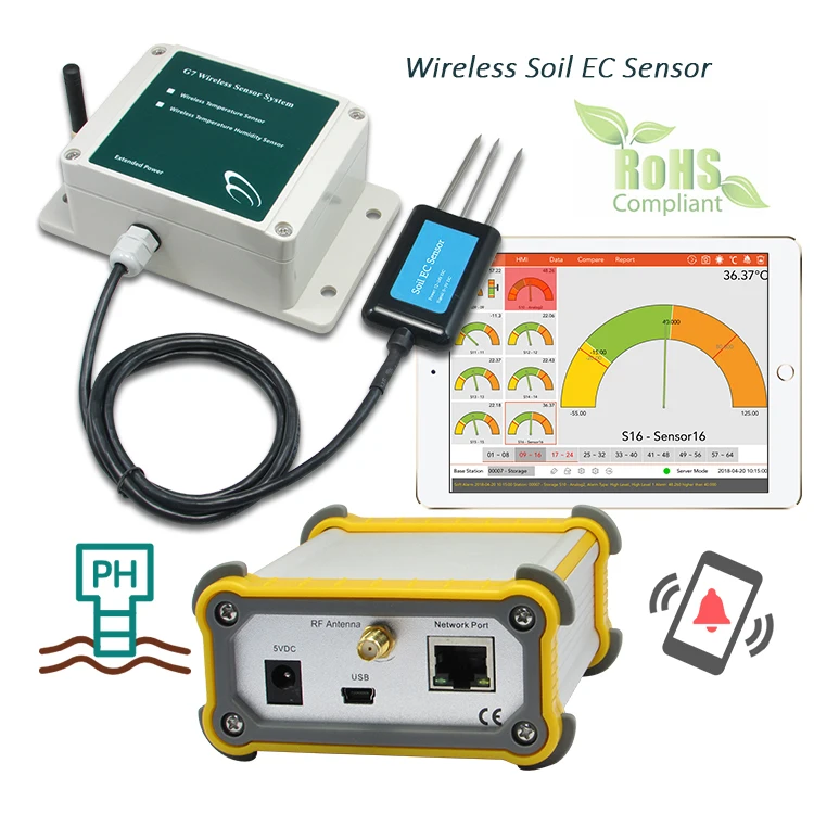 Soil Moisture Meter Plant Water Meter Hygrometer Moisture Sensor Soil Moisture And Temperature ...