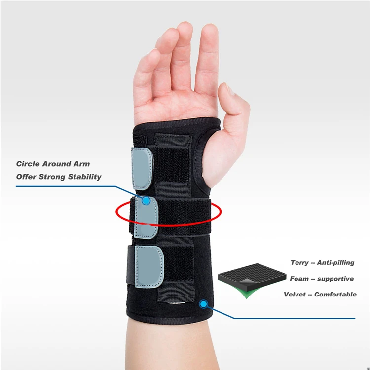 Wrist Brace Custom Carpal Tunnel Splint Fracture Support Thumb CTS ...