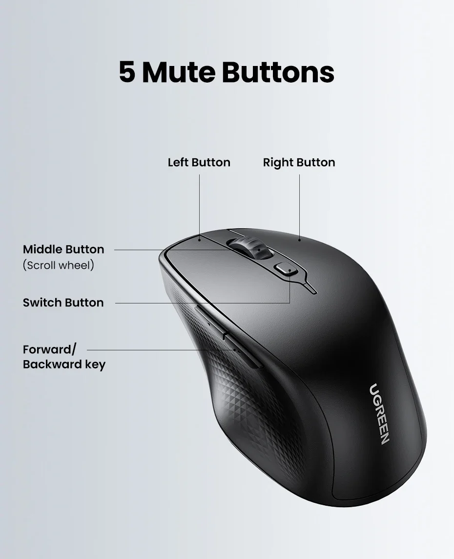 Ugreen Wireless Mouse Bluetooth 5.0 Ergonomic 4000 Dpi 6 Mute Buttons ...