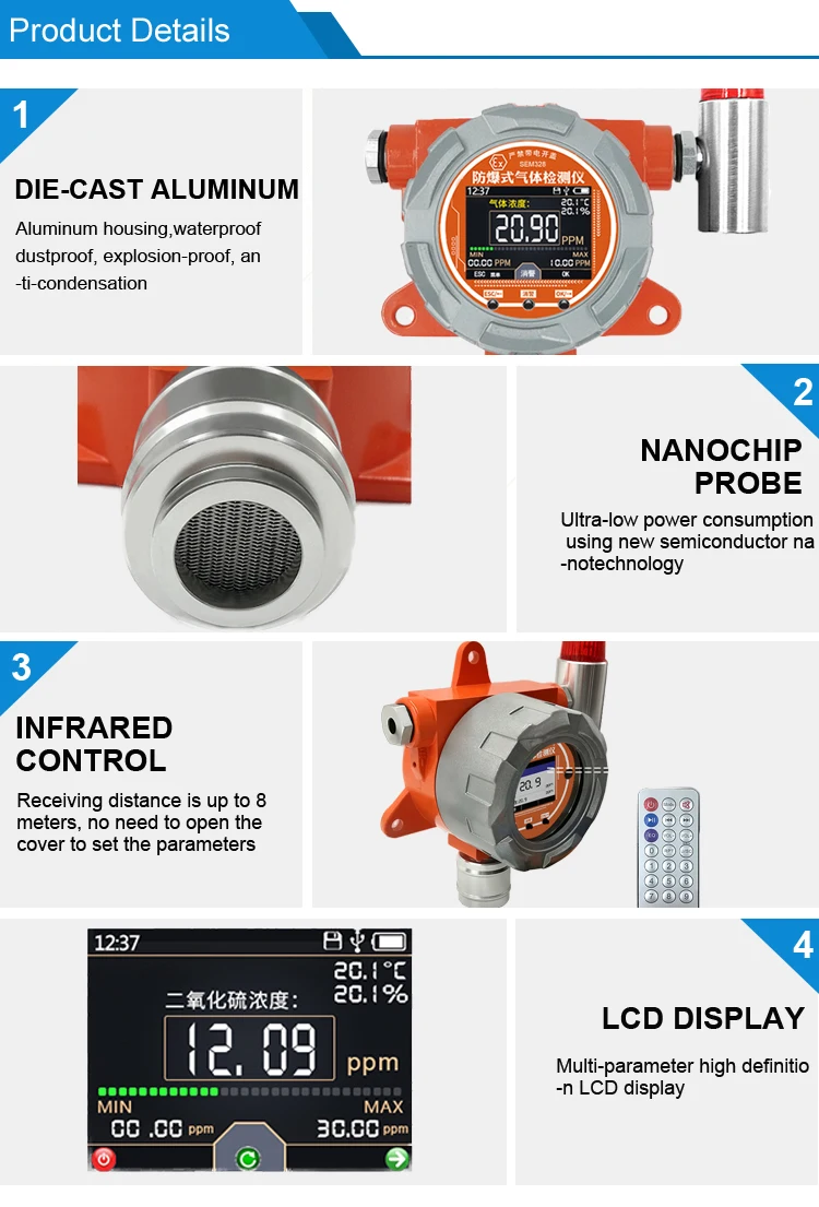 SENTEC Gas Sensor - Multi-Gas Detector with Custom Support