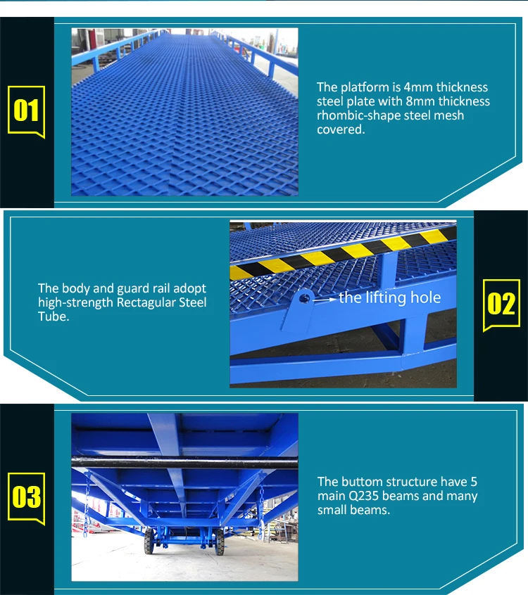 Factory 10t Loading Ramp Forklift Container Dock Ramp Used For Loading And Unloading - Buy ...