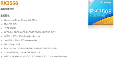 Rockchip RK3568 Som for Edge AI - 1T NPU, 4G, 16G Emmc