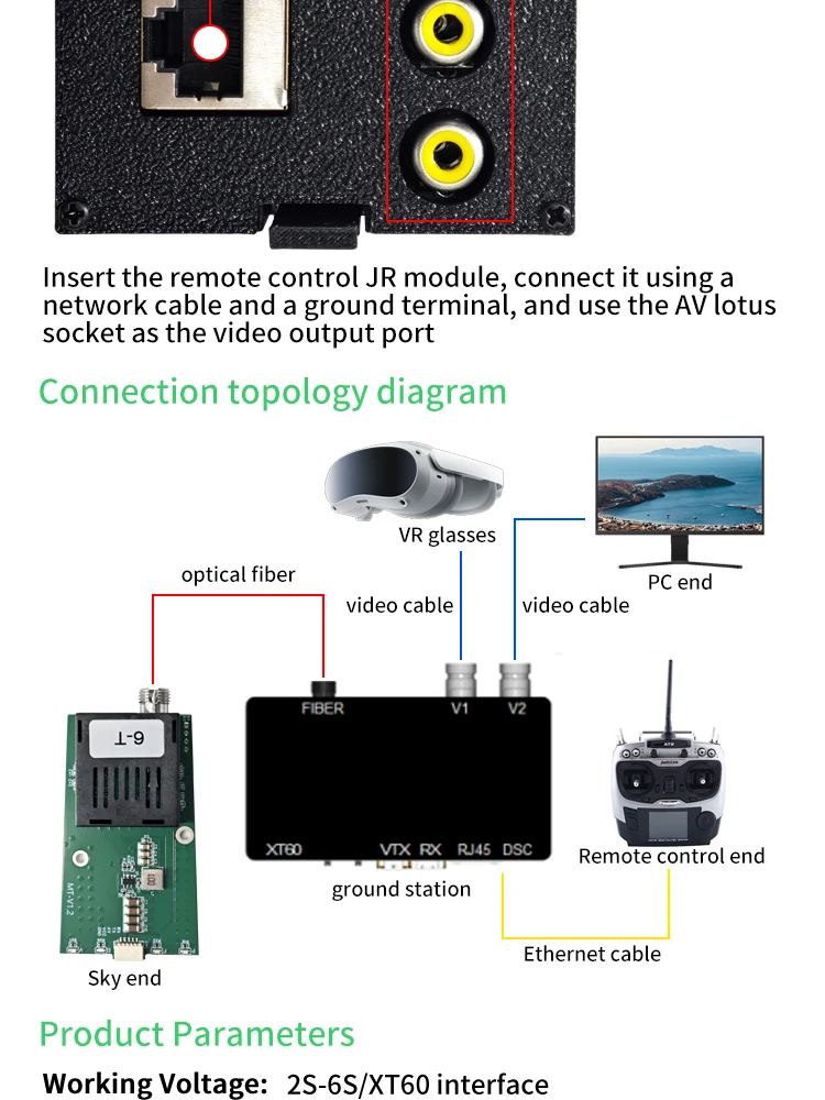 UAV Fibre Ground-to-Air Module Drone Fibre-Optic Air-Ground Module ...