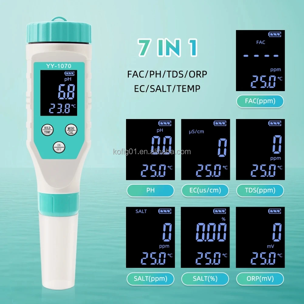 Digital Water Quality Meter Conductivity Analyzer For Drinking Water ...