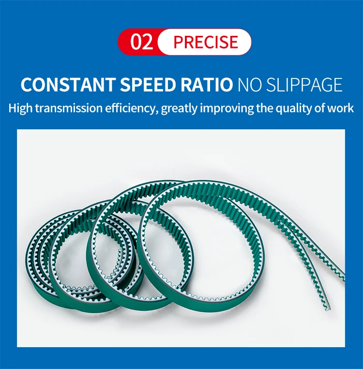 Heavy Industry Endurance Rugged Industrial Timing Belt Solutions - Buy ...