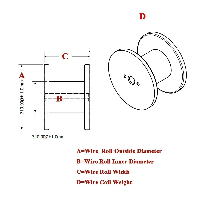 Wire Reel Dimensions at Lise Elsie blog