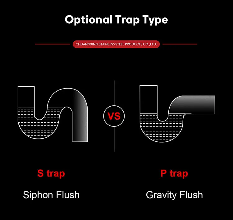 Security One Piece Institutional Jail Cell Toilet 304 Stainless Steel ...