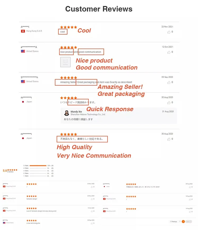 Floor And Table Oscillating Fan 8 Inch Portable Foldable Fan With ...