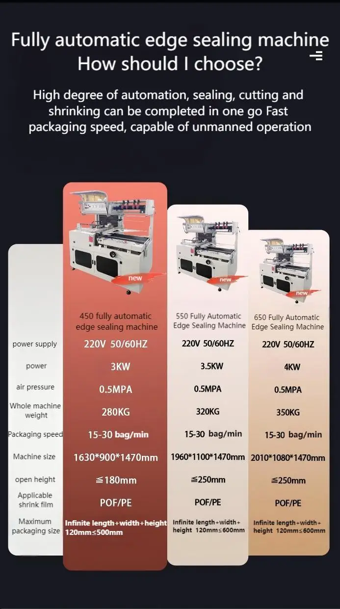 L-shaped Manual Semi-automatic Sealing and Cutting Machine for Heat ...