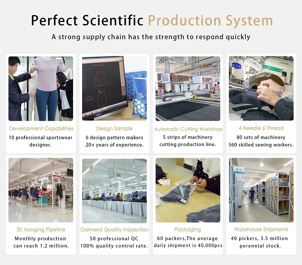 Wholesale Scrunch Butt Leggings And Workout Halter Neck Sports Bra 2 ...