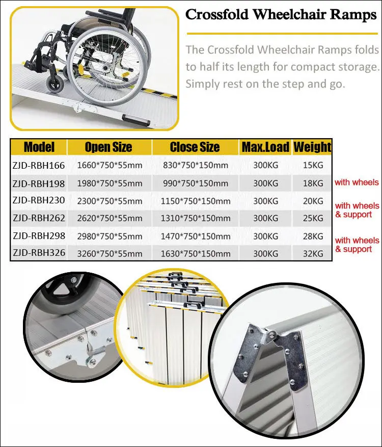 12 Foot Portable Aluminum Wheelchair Ramp - Adjustable & Durable