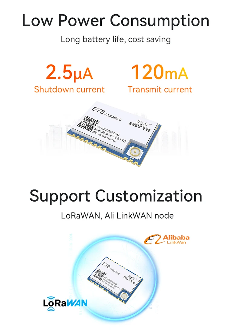 E78-400m22s1a 433mhz Lora 5km Long Range Transmitter Receiver Lora ...