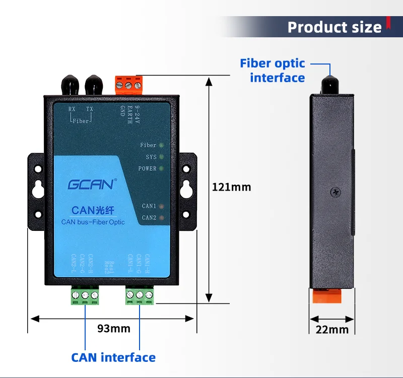 High Quality Can-Bus Optical Fiber to CAN Module Conversion
