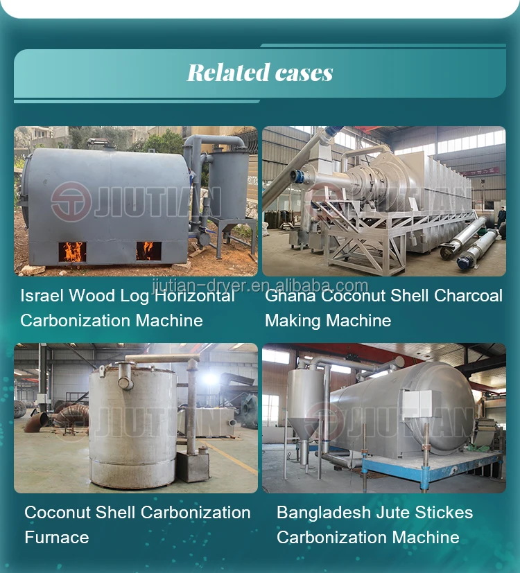 Biochar Pyrolysis Machine for Efficient Biomass Utilization