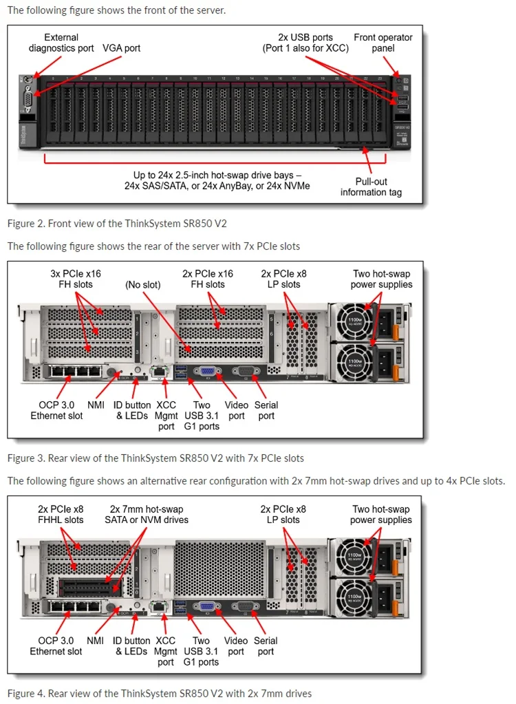 Lenovo Thinksystem SR850 V2 - Mission-Critical Server