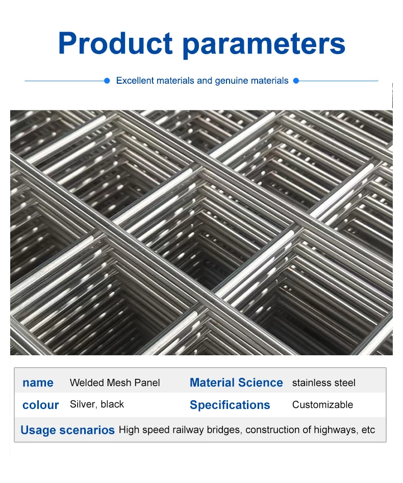 Durable Welded Wire Mesh Panels for Gamefowl & Kennels