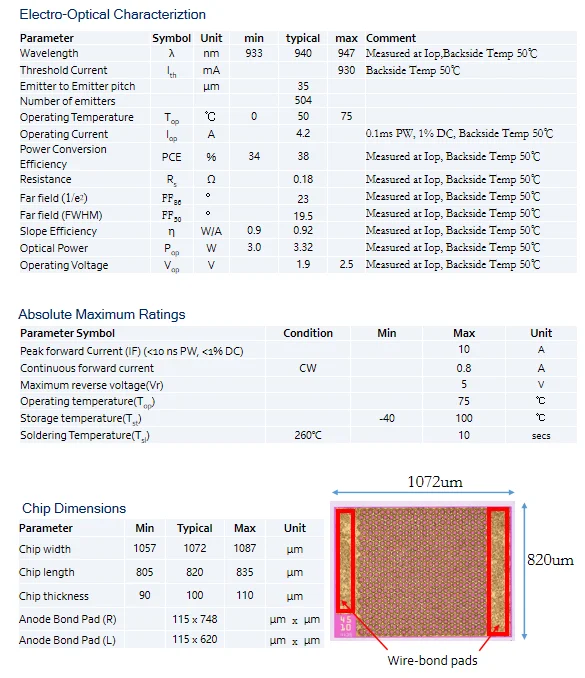 255 Tube 940 Array VCSEL Semiconductor Product 700mW High Power for ...