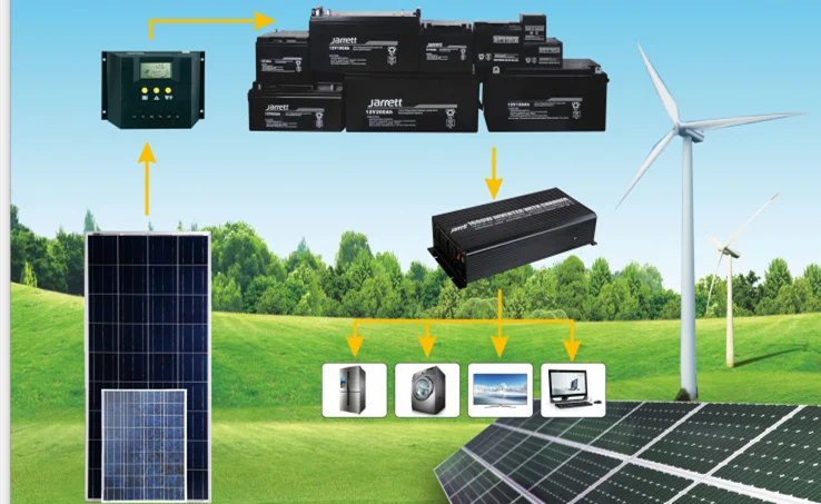 Jarrett 1000W Pure Sine Wave Inverter - DC/AC Power Inverter for Home ...