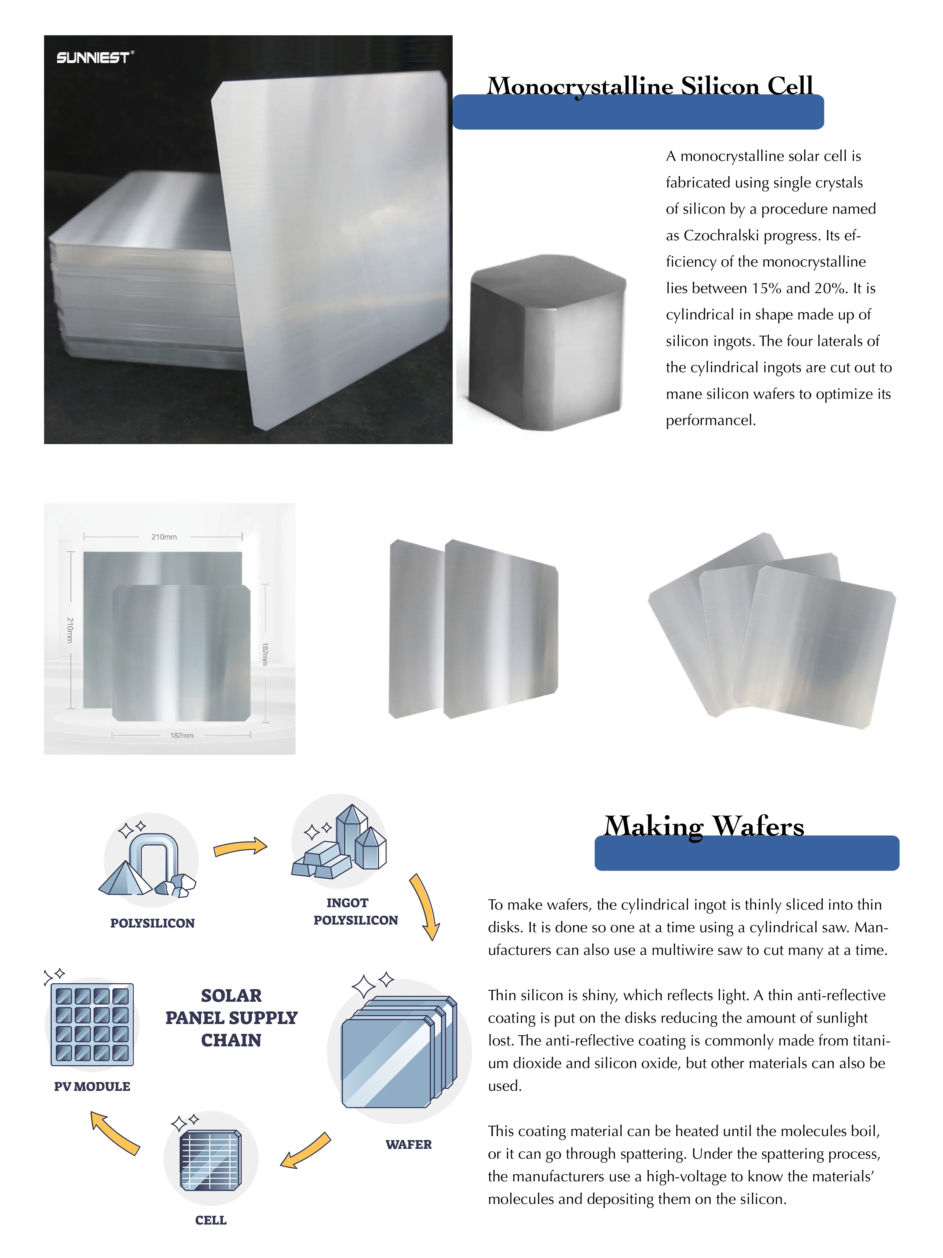N Type Solar Single Crystal Bare Mono Crystalline Test Grade M10 ...