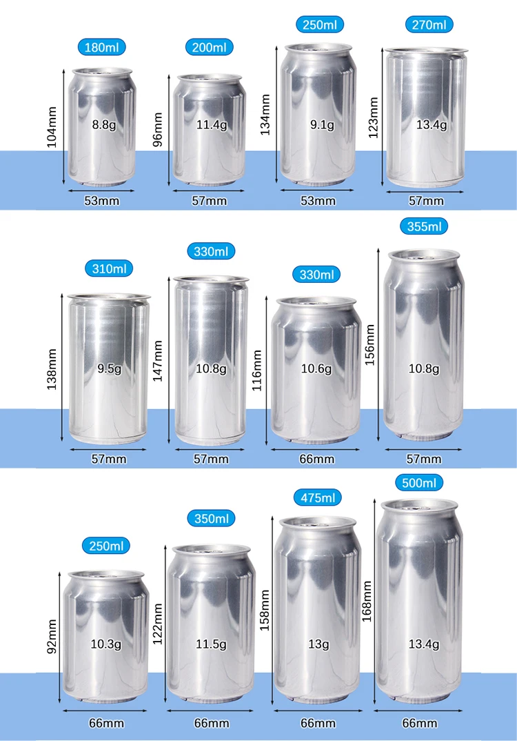 Aluminum Cans - Versatile Solutions for Beverage Packaging