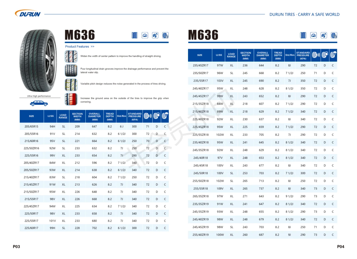 Durun 205/45r17 Tires - Economic UHP for Passenger Cars