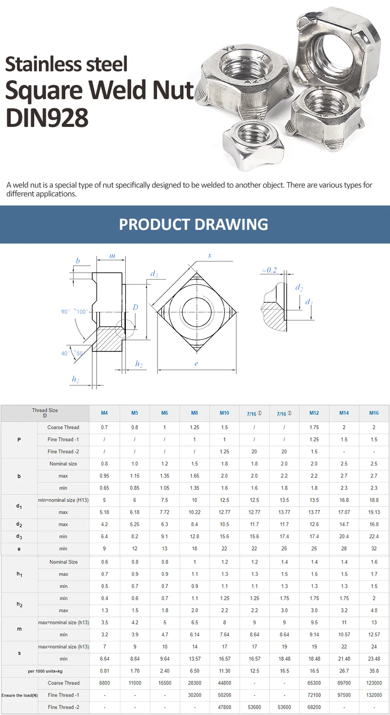 DIN 928 carbon steel Lock Hex Steel Bolt Thick Wing Insert Nut Made in China| Alibaba.com