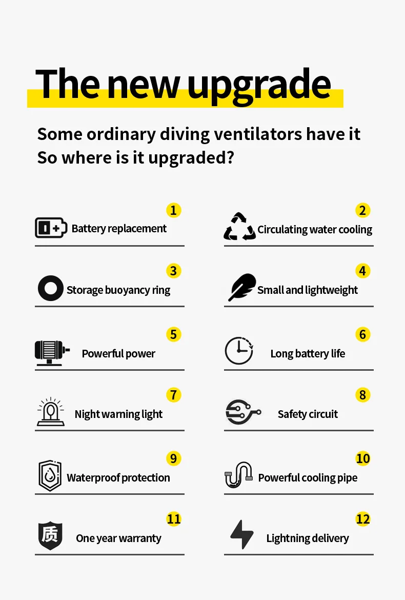 Customized Portable Floating Dive Hookah Diving Compressor - Buy ...