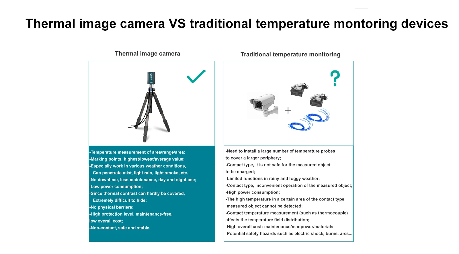 High Resolution Industrial Thermography - Customized Support