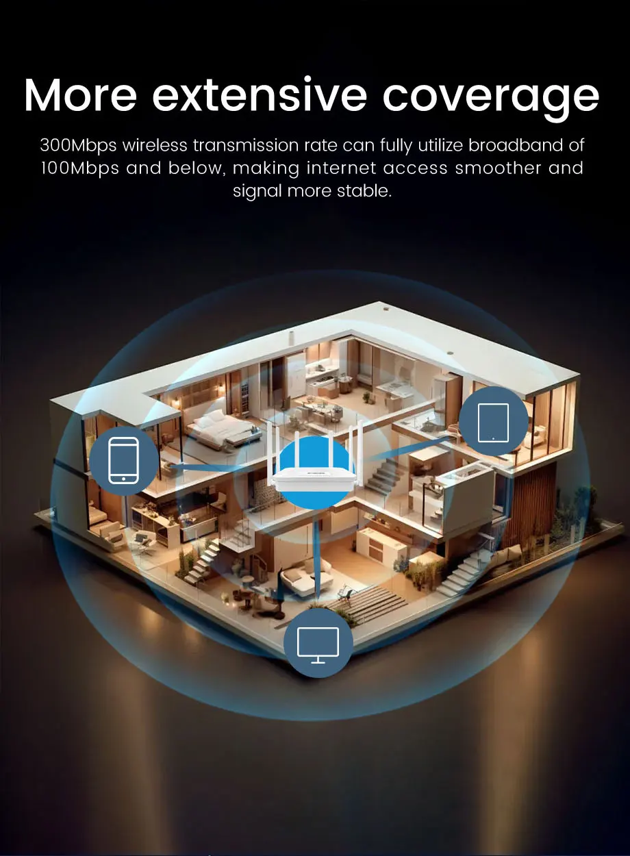 Meiweisi RG3000C AX3000 4G Dual-band Wireless Mesh Router 3000Mbps for ...
