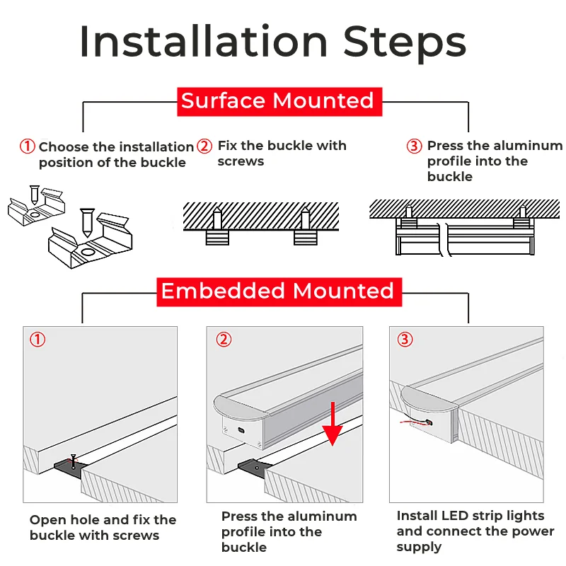 High Quality 13mm Width Recessed Plaster LED Profile