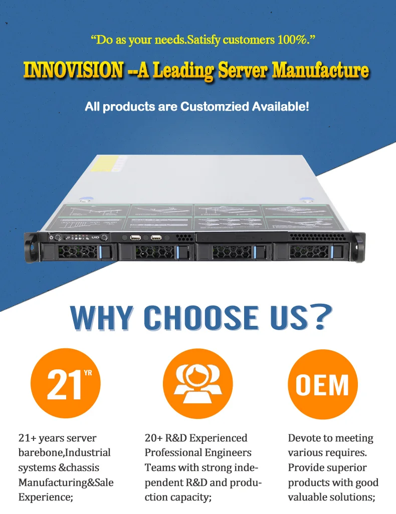 INNOVISION 1U 4 Bays Hotswap Server Chassis - Reliable Storage