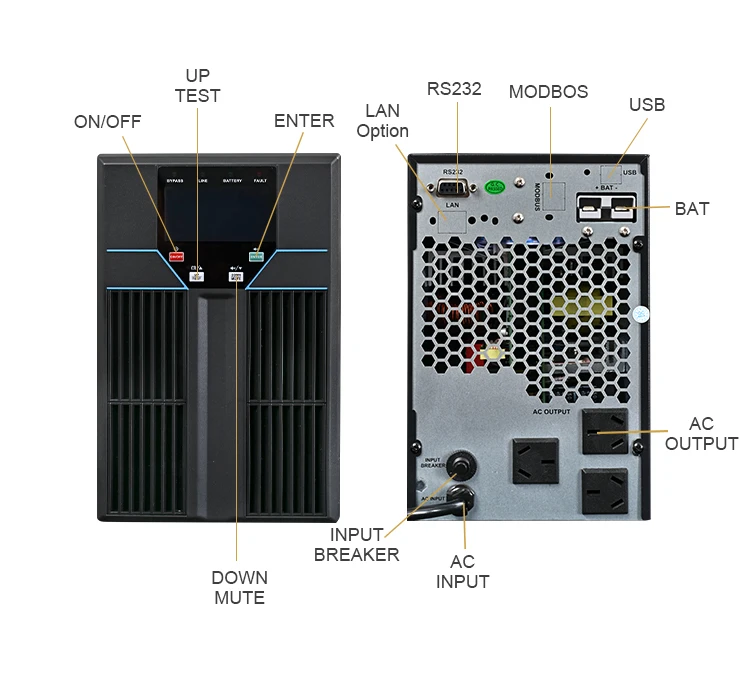 1~3KVA Online UPS Communication Base Station Pure Sine Wave High ...