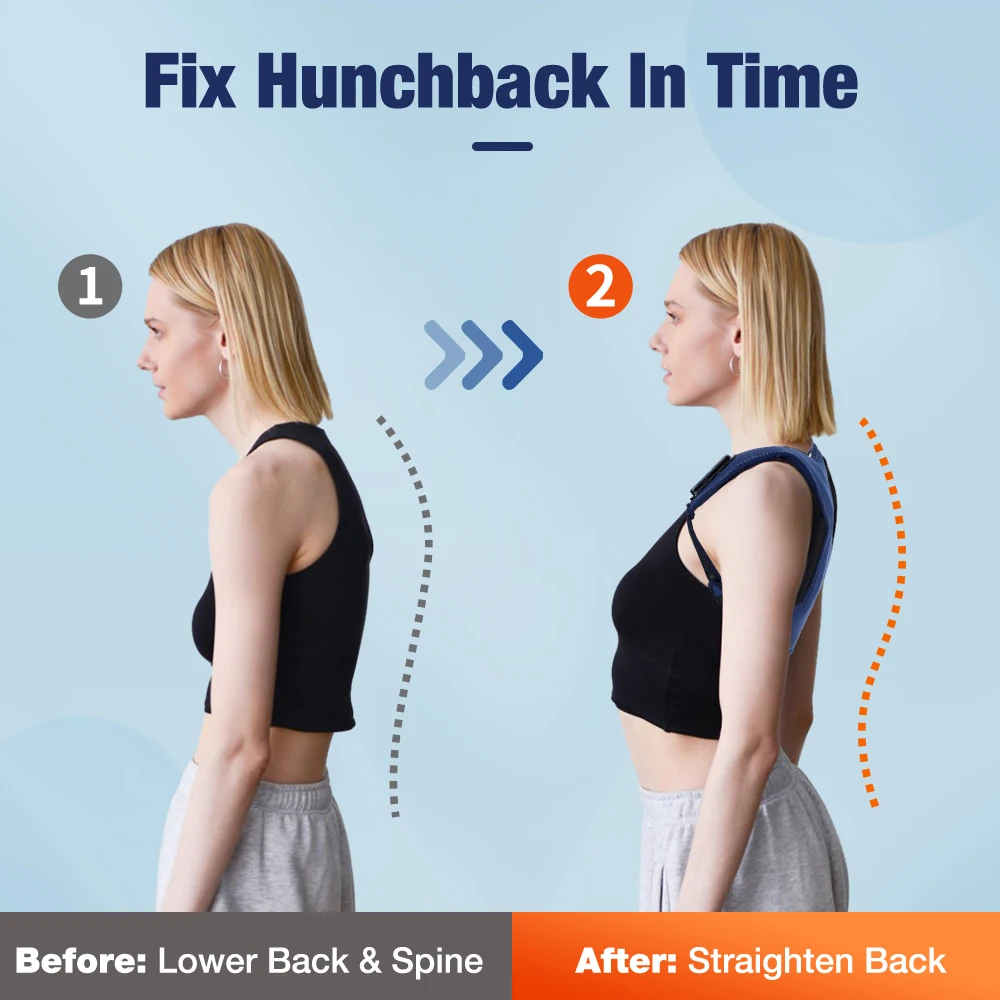 Multifunctional Smart Back Support Belt - Posture Corrector
