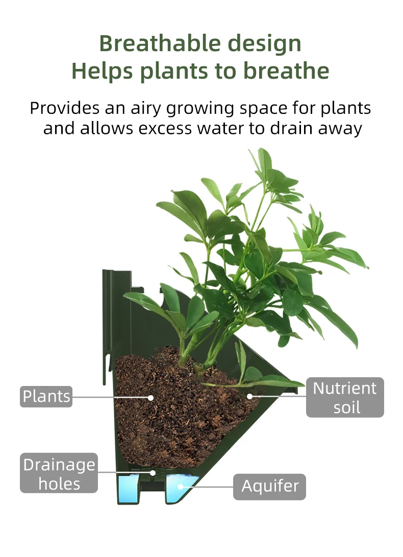Vertical Garden System - Modern Green Wall Module Pots