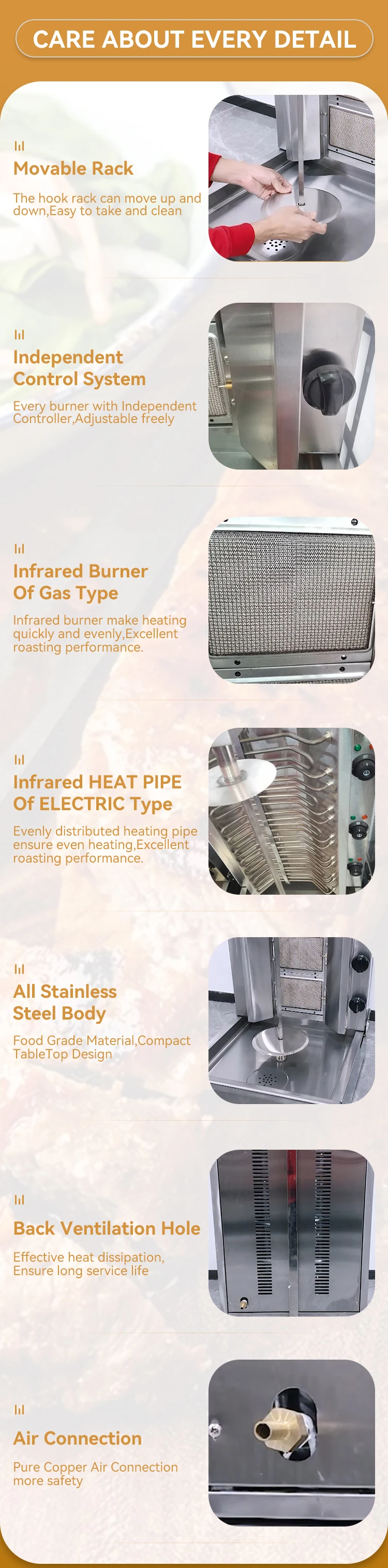 Mesin Vertical Frozen Seekh Lamb Doner Kebab Meat Sharwama Chicken ...